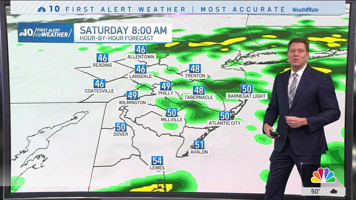 Tracking Saturday showers – NBC10 Philadelphia