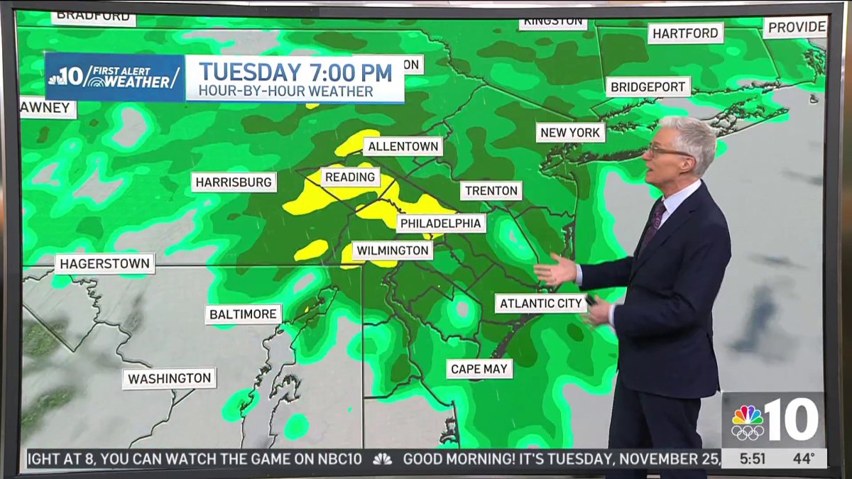 Cloudy Tuesday brings evening rain – NBC10 Philadelphia