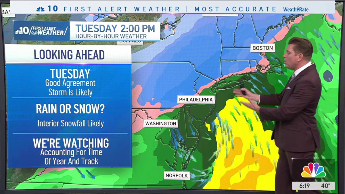 Sunday showers, Tuesday storm – NBC10 Philadelphia