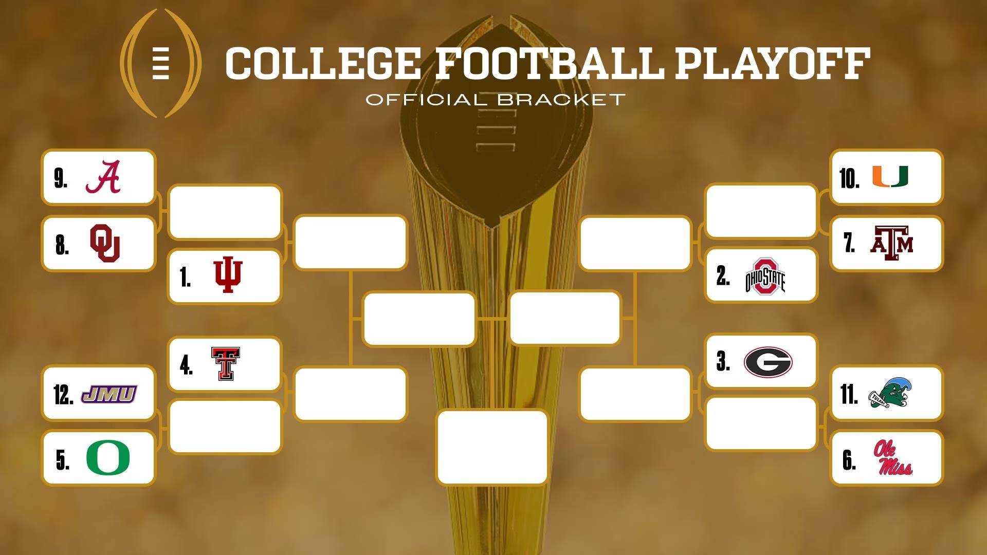 How to watch 2025-26 College Football Playoff first round games – NBC10 ...