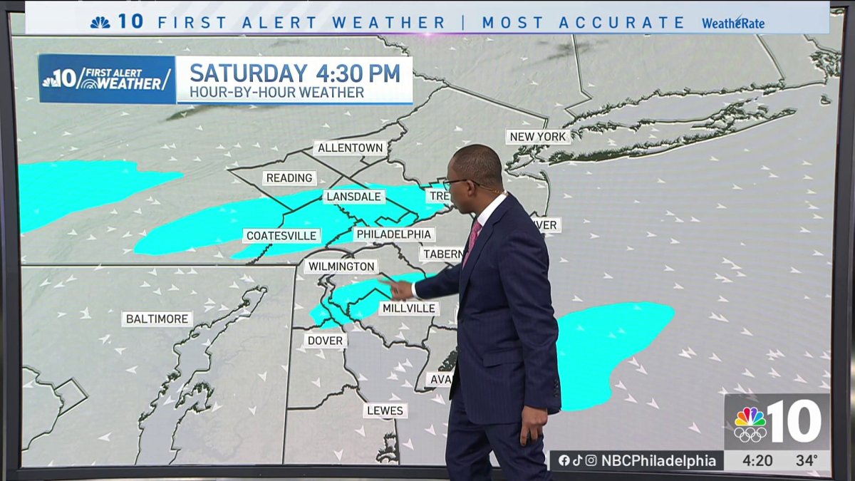 Cold and breezy conditions stick around tonight – NBC10 Philadelphia