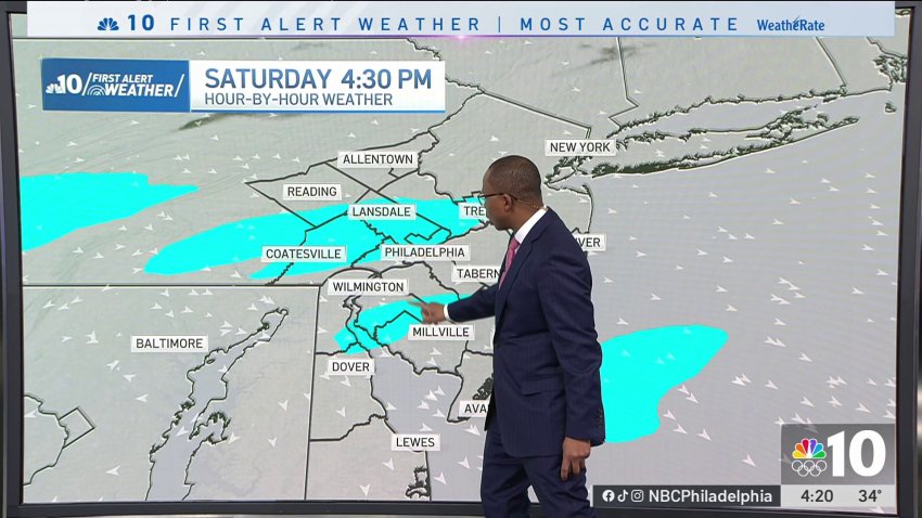 Weather – NBC10 Philadelphia