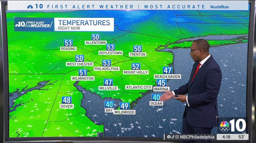 Weather Video – NBC10 Philadelphia