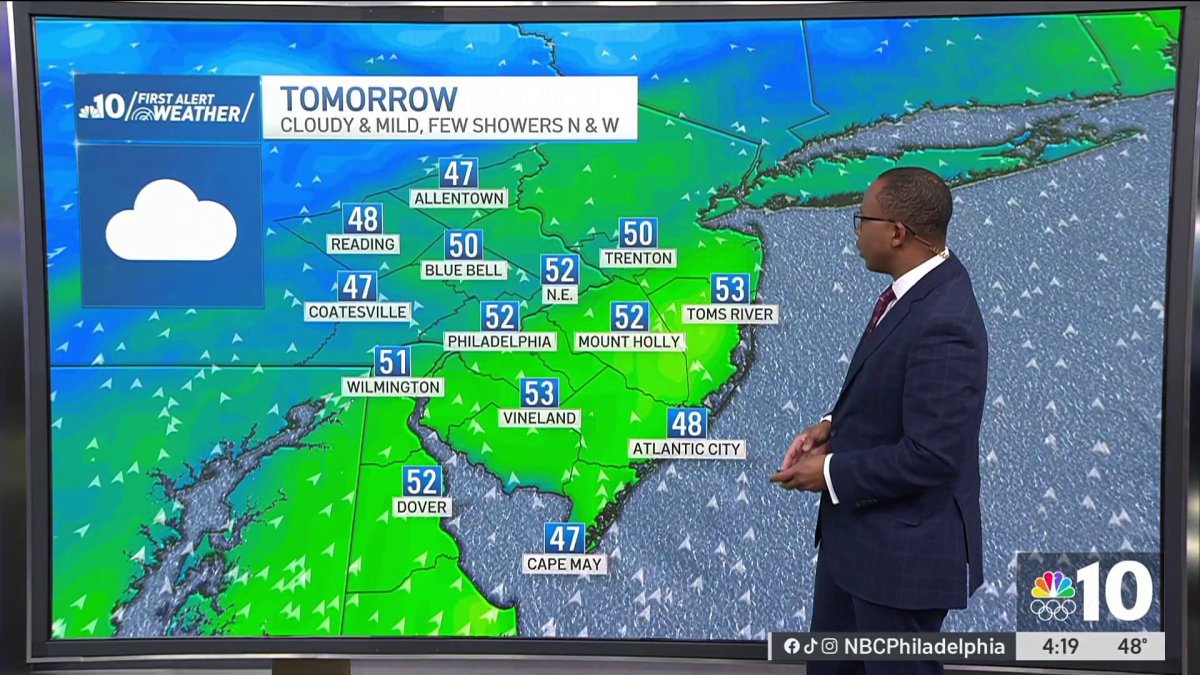 Rainy and cloudy Wednesday ahead – NBC10 Philadelphia