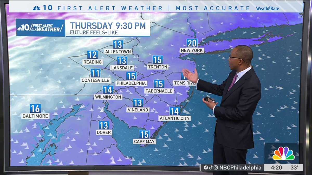 Chilly temperatures for your Thursday evening – NBC10 Philadelphia