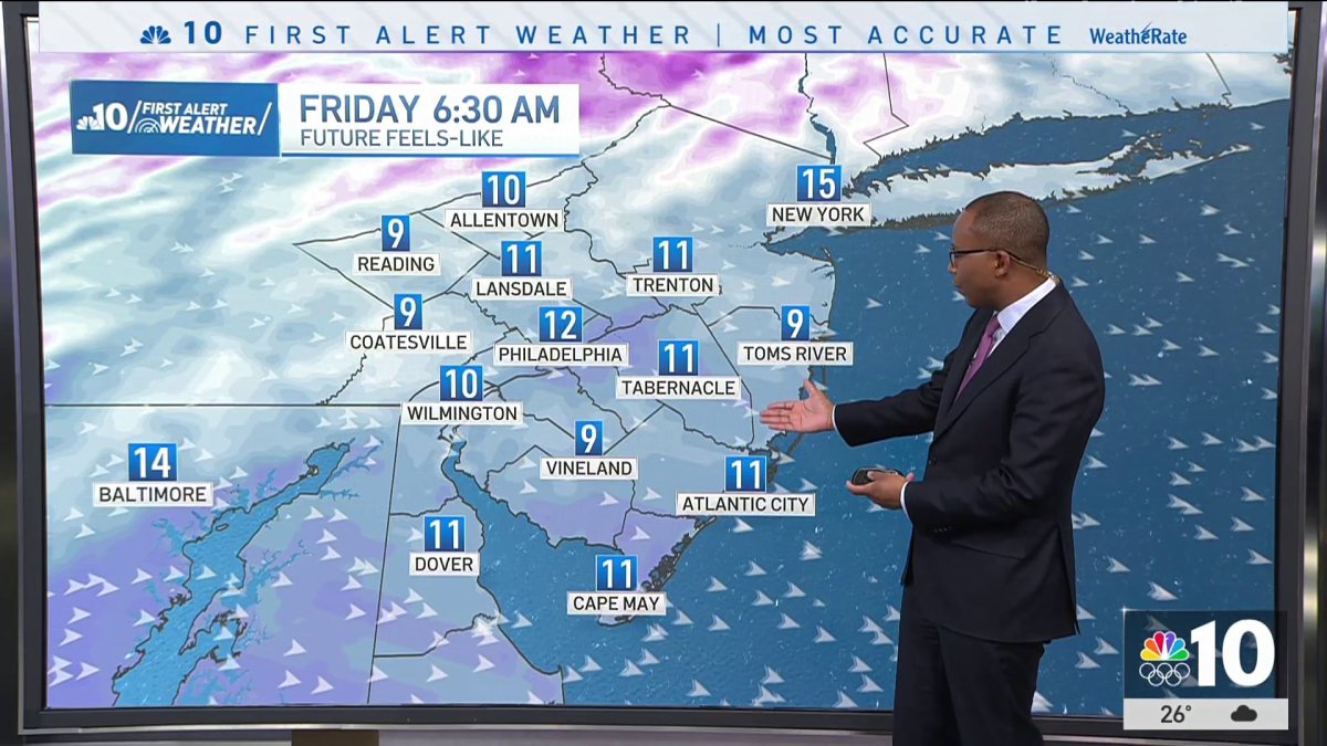 Bitter blast of Arctic air – NBC10 Philadelphia