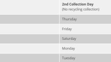 Twice-A-Week Trash Collection Program begins in North Philly – NBC10 ...
