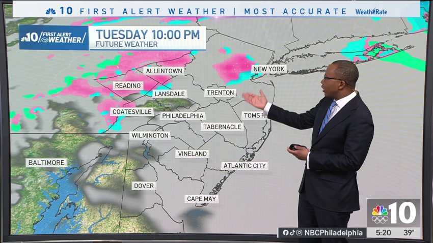 Weather Video – NBC10 Philadelphia