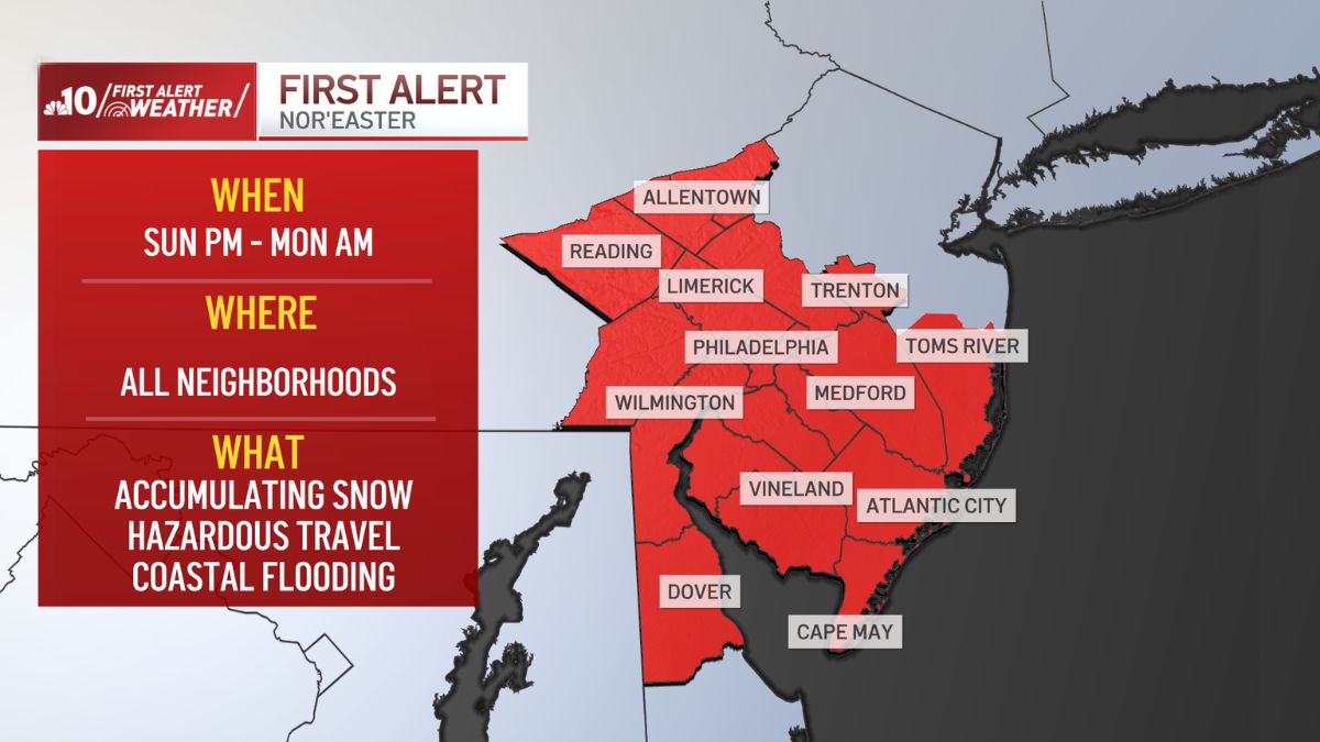 Nor’easter to bring snow to Philly region Sunday into Monday – NBC10 ...