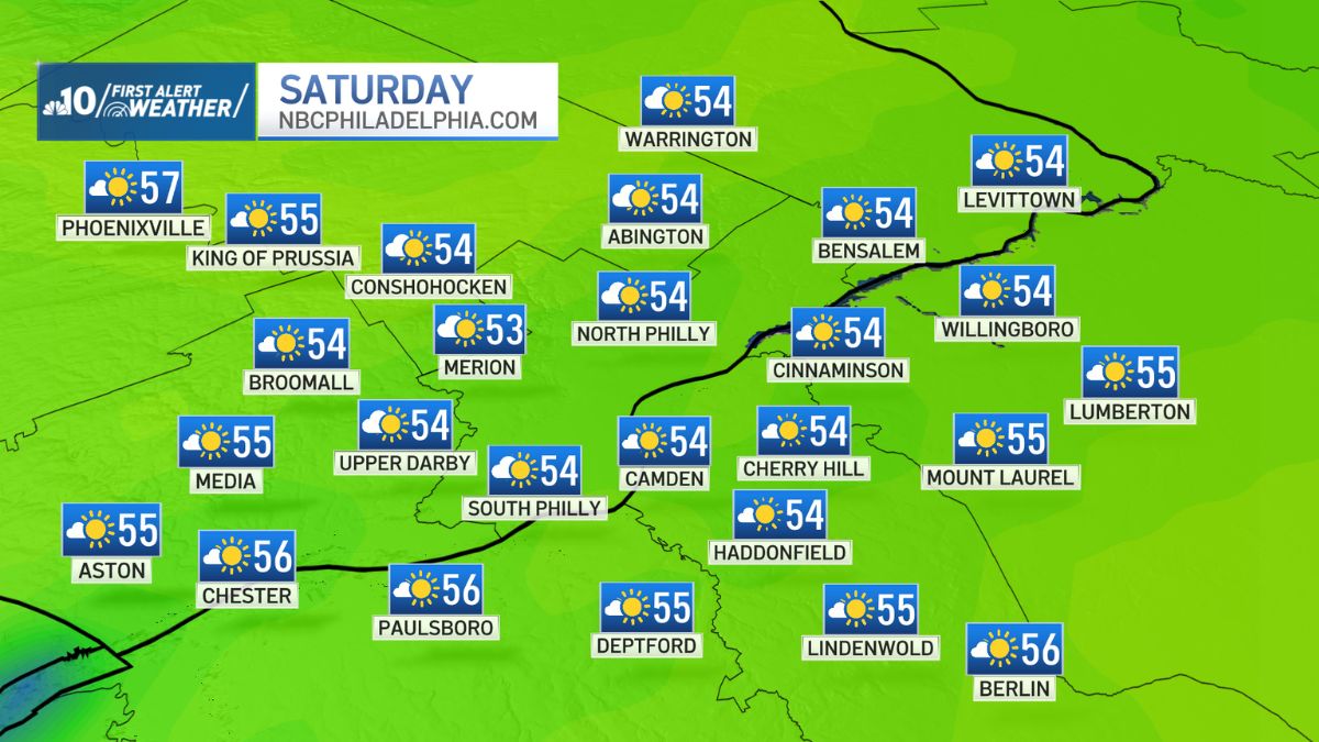 Roller coaster weekend weather bringing a beautiful day then snow ...