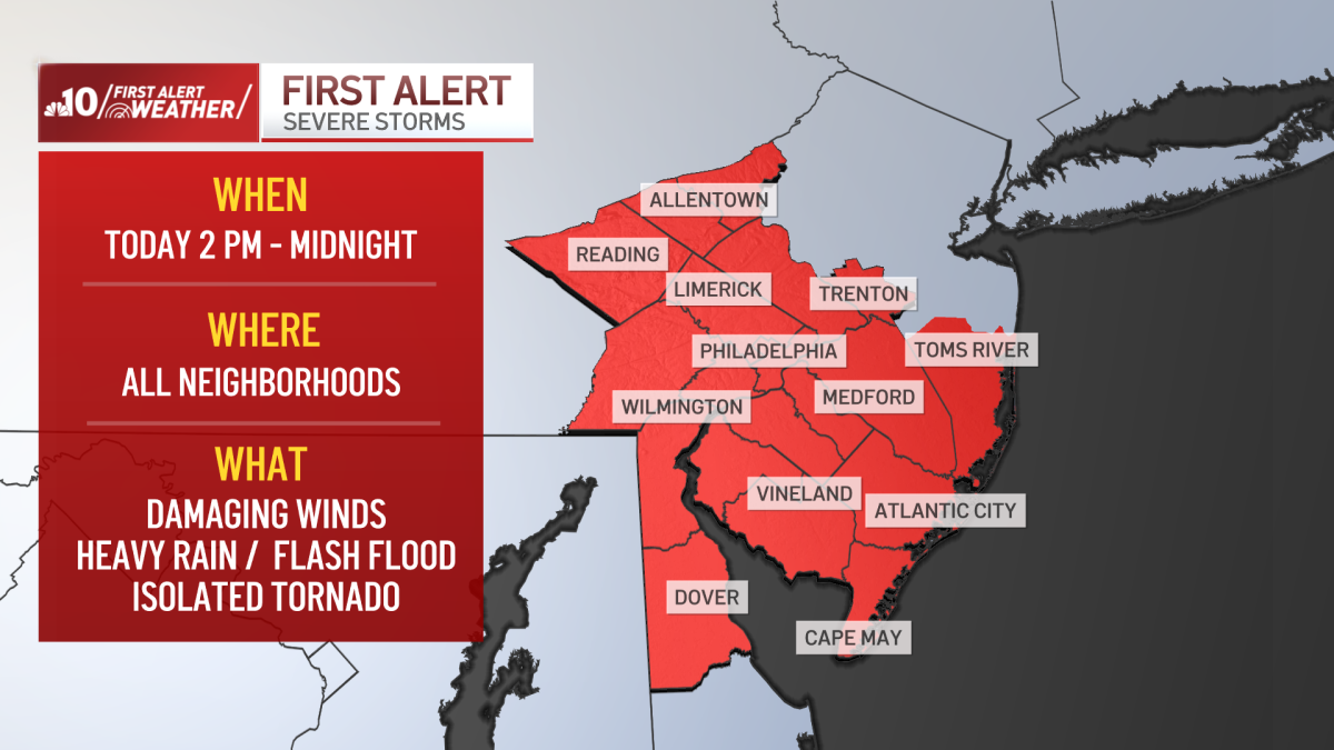 Severe storms threaten the Philadelphia region Monday – NBC10 Philadelphia