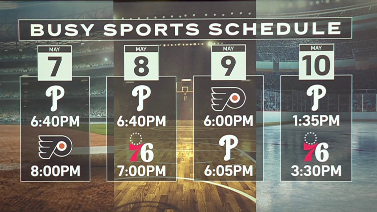 Playoff games, construction to cause major traffic near sports complex ...