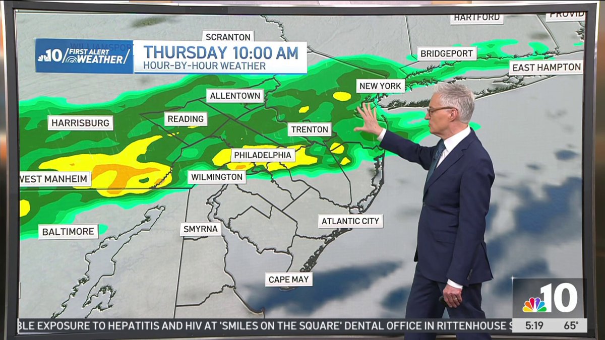 Rainy and cool days ahead – NBC10 Philadelphia