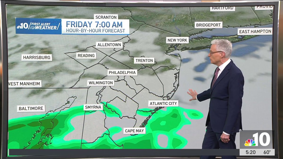 Dreary today, soaking rain Saturday! – NBC10 Philadelphia
