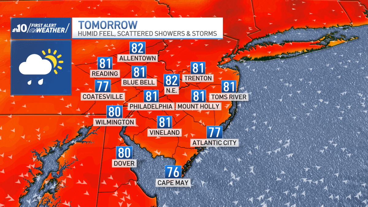 Warm and humid with scattered storms tomorrow – NBC10 Philadelphia