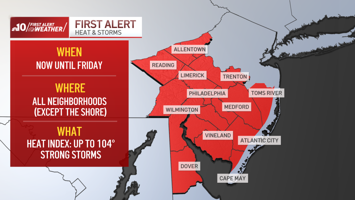 First Alert: Record heat continues in Philly area, strong, spotty ...