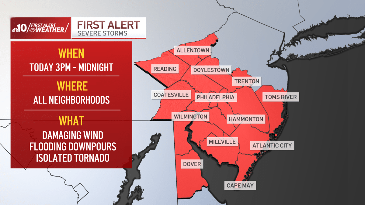 First Alert: Severe storms and flash flooding – NBC10 Philadelphia