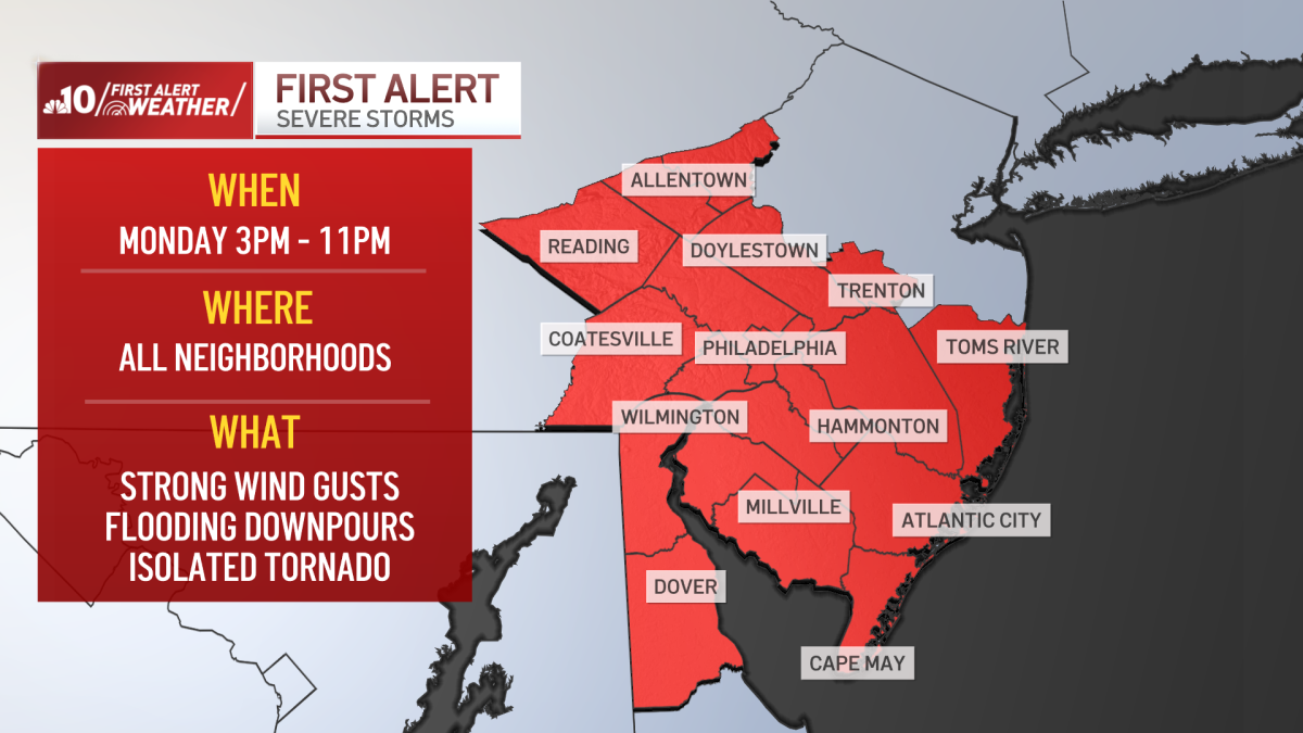 Philadelphia First Alert: Severe storm risk for Monday PM – NBC10 ...