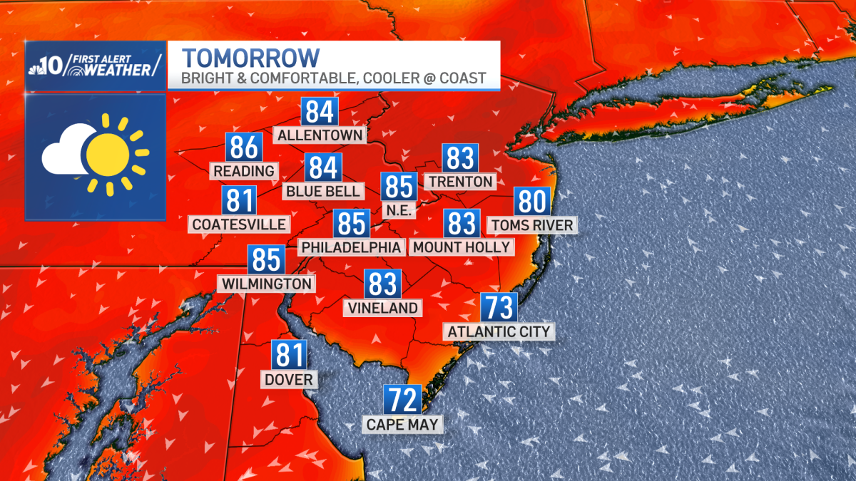 Picture perfect Wednesday – NBC10 Philadelphia