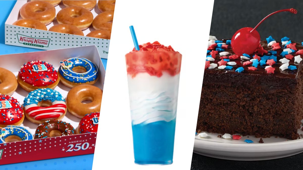 Fourth of July deals 2026: Freebies, food discounts – NBC10 Philadelphia