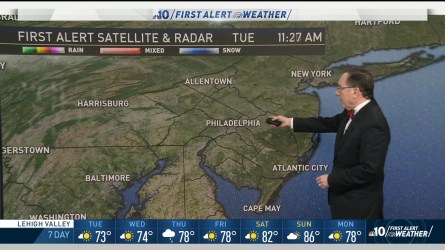 Philadelphia Weather, Forecast, Maps and Doppler Radar | NBC 10 ...