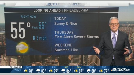 Philadelphia Weather, Forecast, Maps and Doppler Radar | NBC 10 ...
