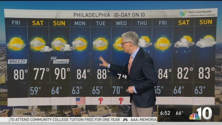 Philadelphia Weather, Forecast, Maps and Doppler Radar | NBC 10 ...