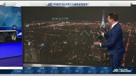 Philadelphia Weather, Forecast, Maps and Doppler Radar | NBC 10 ...