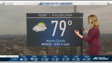 Philadelphia Weather, Forecast, Maps and Doppler Radar | NBC 10 ...