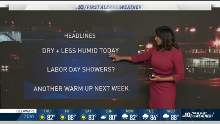 Philadelphia Weather, Forecast, Maps and Doppler Radar | NBC 10 ...