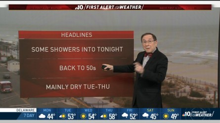 Philadelphia Weather, Forecast, Maps and Doppler Radar | NBC 10 ...