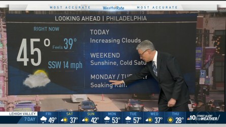 Philadelphia Weather, Forecast, Maps and Doppler Radar | NBC 10 ...