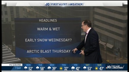 Philadelphia Weather, Forecast, Maps and Doppler Radar | NBC 10 ...